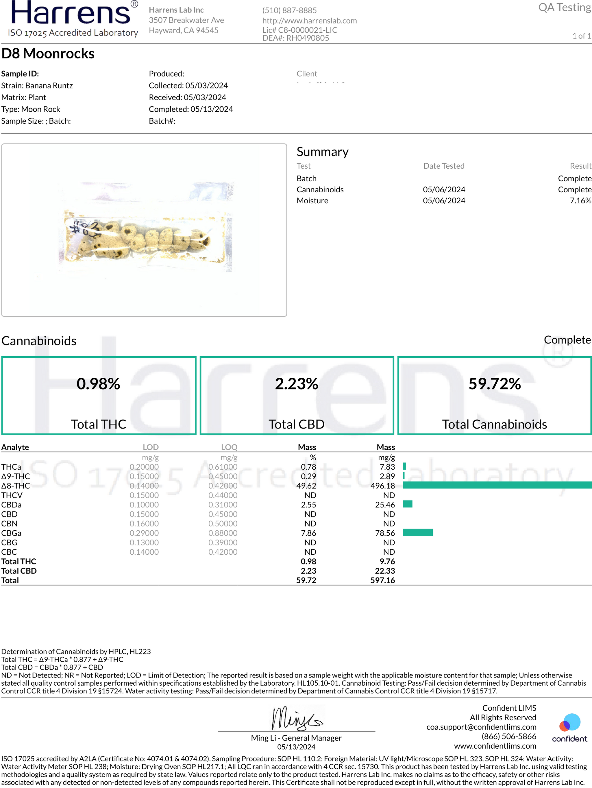 D8 Moon Rocks – TheCannEssentials
